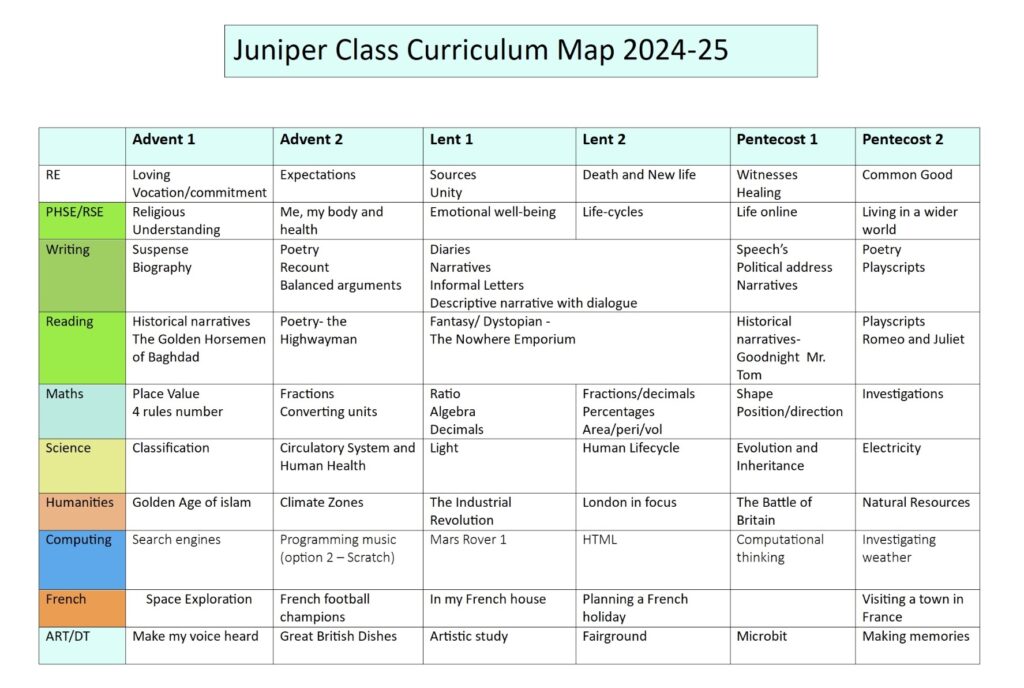 Juniper Class Year 5 & 6 - St Augustine's Catholic Voluntary Academy ...